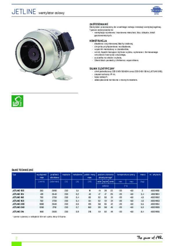 Wentylator kanałowy JETLINE - Venture Industries