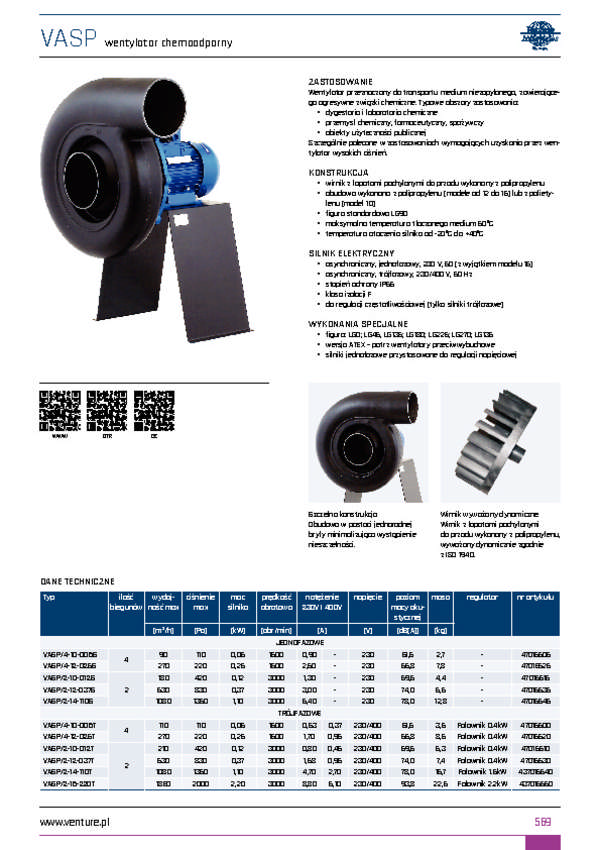 Wentylator chemoodporny VASP - Venture Industries
