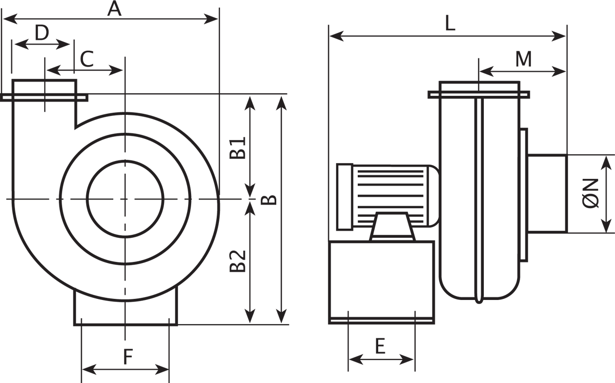 Wentylator chemoodporny CMPT/CMPB - Venture Industries